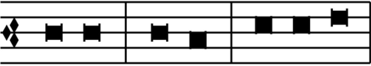 Notum fecit Dominus